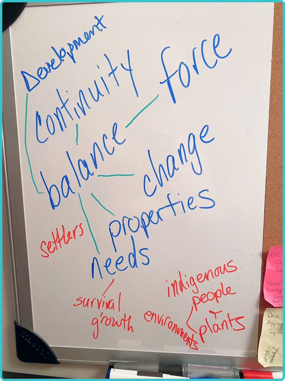 Planning an IB PYP Unit of Inquiry in the Upper Primary - Toddle Learn