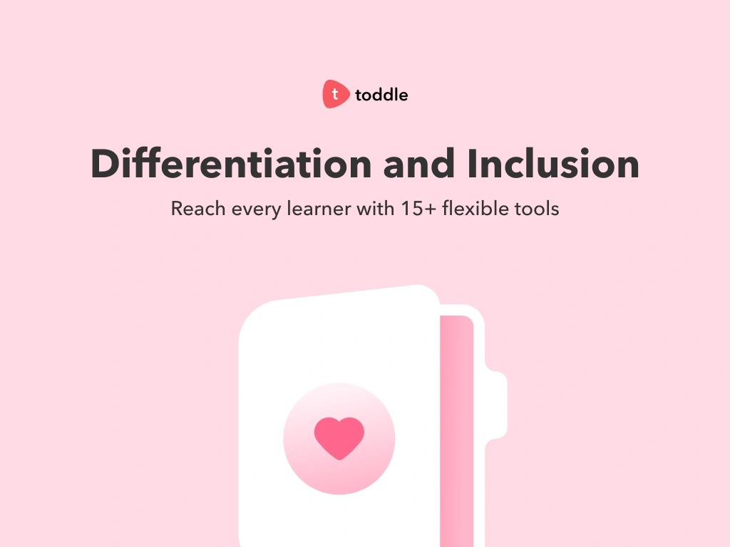 Differentiation and Inclusion Resources | Toddle Learn
